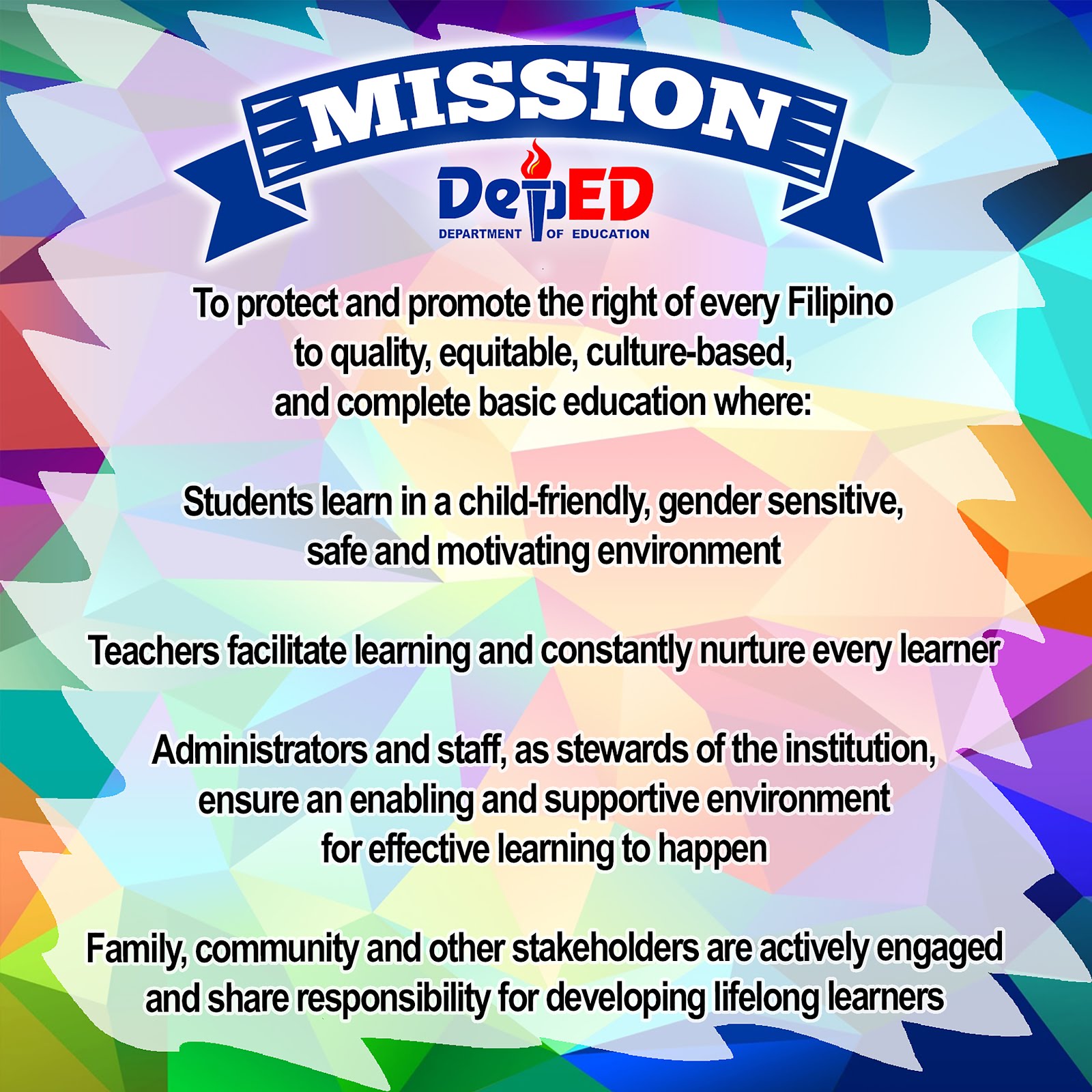 Deped Vision Mission And Core Values Sta Elena High School Images And